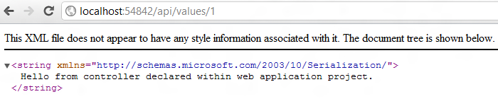 Using Controllers From An External Assembly In Aspnet Web Api Strathweb A Free Flowing Tech